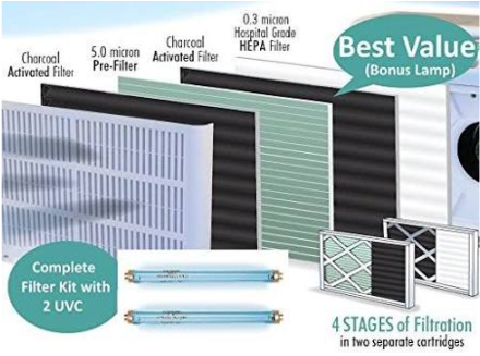 Replacement Filter, 2 UV Light Bulb Set for Sun-Pure SP-20C, Trio